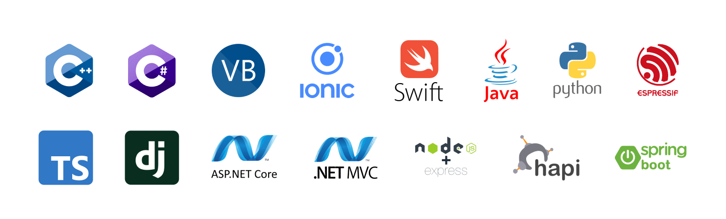 iSolve EU – Custom Software Development, Business Process Outsourcing